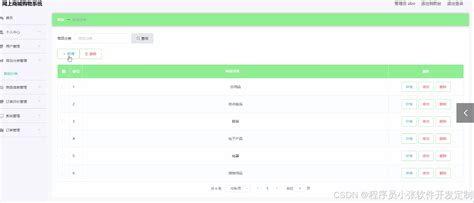 基于web的购物网站设计与实现 毕业论文 任务书 答辩ppt 项目源码及数据库文件 演示视频 网上商城毕业设计任务书 csdn博客