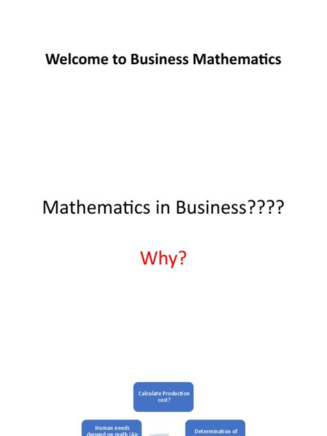 Welcome To Business Mathematics Pdf Variable Mathematics Function Mathematics