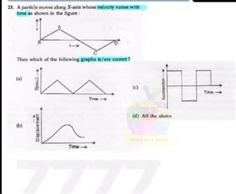 a particle moves along x axis whose velocity varies with time as shown in
