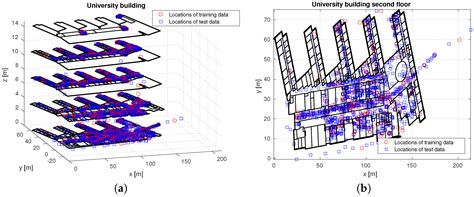 Wi Fi Crowdsourced Fingerprinting Dataset For Indoor Positioning