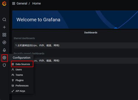 一、使用docker compose快速部署prometheus grafana环境 laoyang s blog