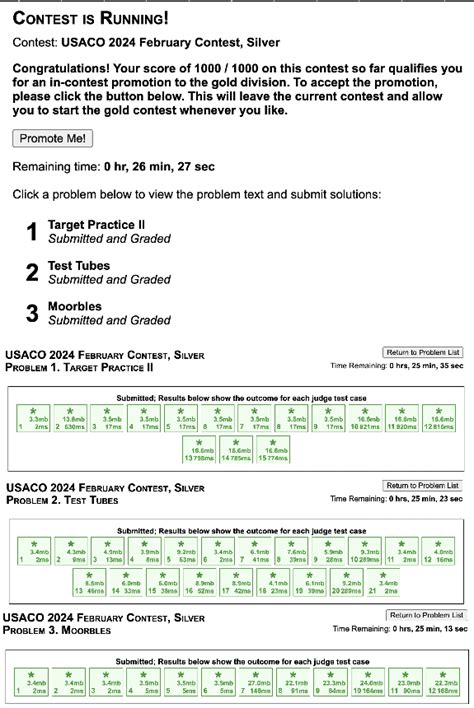 my usaco results for the past contest this season，brushing question r
