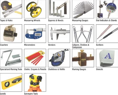 Measuring Instruments Price In Vadodara Gujarat ₹1 25 480 Mahantam Electrical And Services