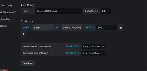 Alerting With Elasticsearch Database Issue Issue Grafana Grafana Github