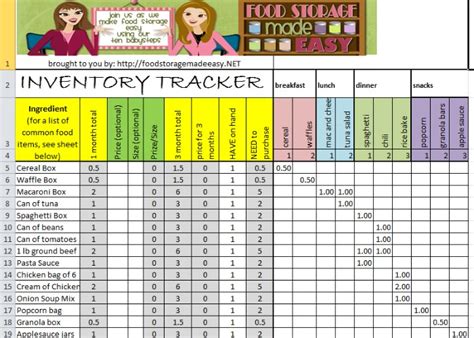 Inventory Count Food Inventory Sheet Printable Linqasx