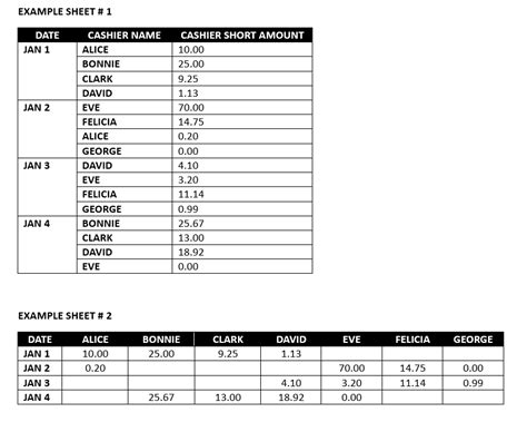 How Do I Automatically Extract Data From Another Sheet With Criteria Stack Overflow