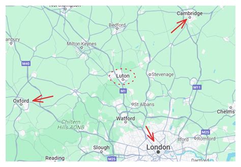 Shapley Values Clearly Explained Towards Data Science