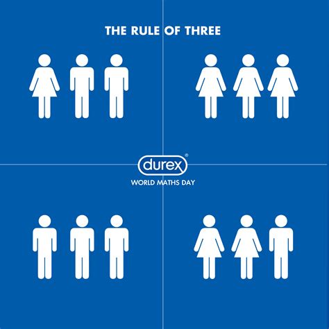 Durex World Maths Day • Ads Of The World™ Part Of The Clio Network
