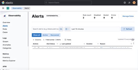 Actionable Observability Alerts Table Looks Broken Issue