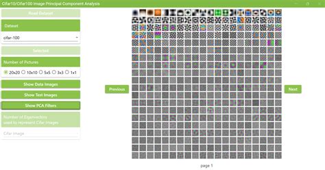 principal component analysis of cifar10 cifar100 image datasets in c