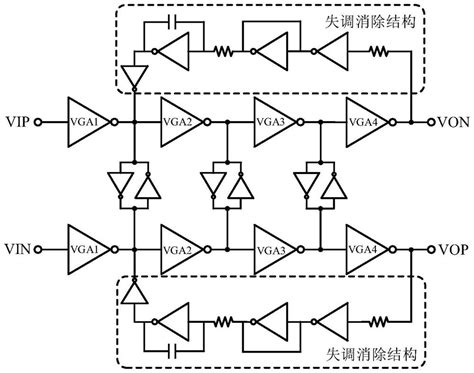 Dc Offset Cancellation Circuit And Method Eureka Patsnap