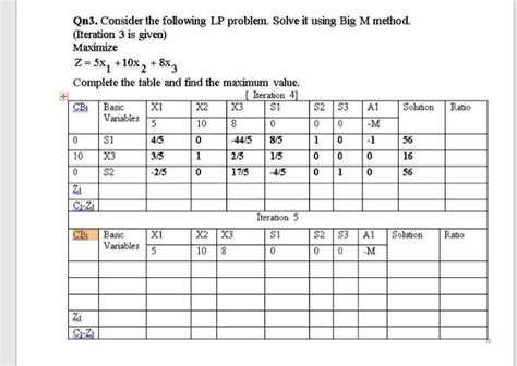 Solved Qn3 Consider The Following Lp Problem Solve It Using The Big