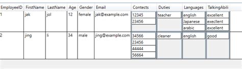 how can i create a complex view like this one in wpf datagridview c