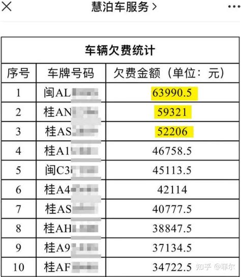 南宁市长道歉不该是问题的结束应当是惩戒的开始 知乎