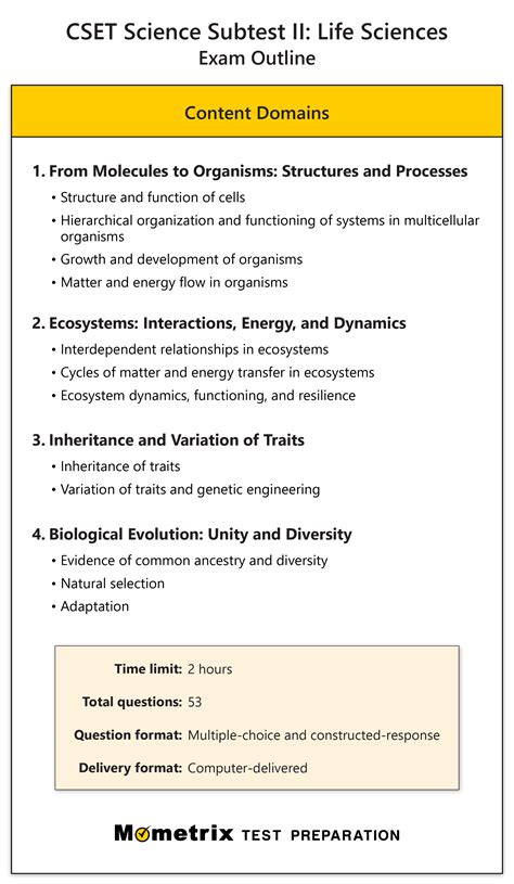 Free Cset Science Subtest Ii Life Sciences Practice Test 2025
