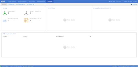 Nsfocus Waf Api Security Overview Nsfocus Inc A Global Network And Cyber Security Leader