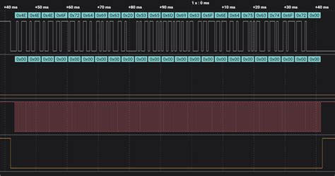Spi With Mpu92506000 Issue With Spi Mode 3 Sdk 24 Toolchain 24