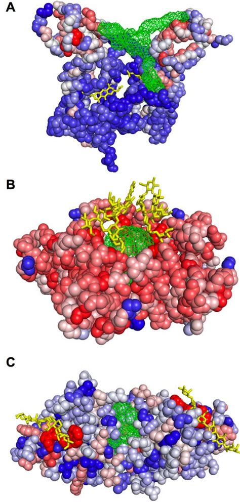 Examples Of Difficult Structures For Each Structure