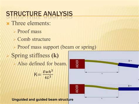 Mems Accelerometer Designing And Fabrication PPTX