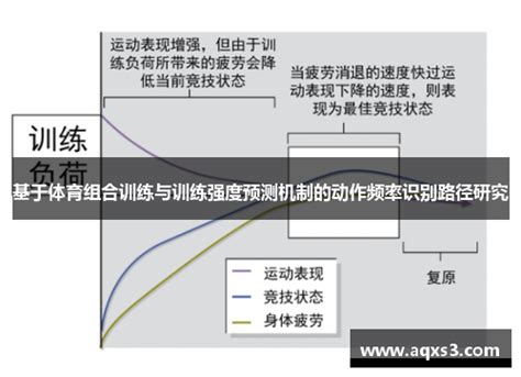 爱去小说网 txt电子书下载 txt小说下载站