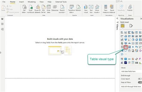 Amazing Data Visualization With Power Bi Python Techsyncer