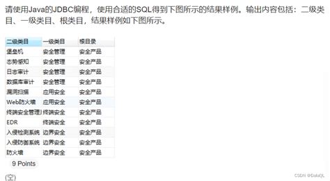 Java基础题java基础试题 Csdn博客