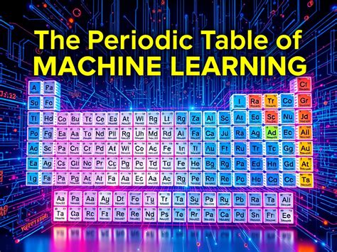 The Periodic Table Of Machine Learning Ais New Roadmap To Innovation Unconventional Observations