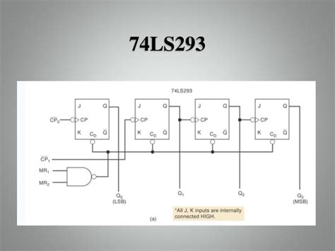 Ppt Chapter 7 Powerpoint Presentation Free Download Id 6049321