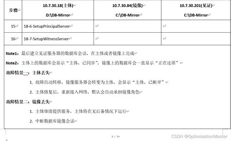 【sql Server点滴积累】setup Sql Server 2008 Database Mirror 一sql Server