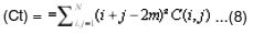 IRIS Template Classification Using Selective Sub Bands Of Wavelets