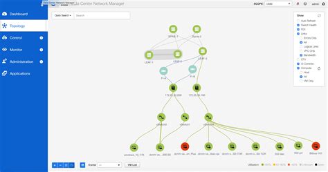 Cisco DCNM LAN Fabric Configuration Guide Release Topology Cisco Nexus Dashboard