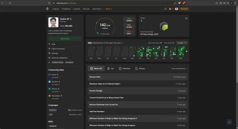 My Leetcode Journey So Far Rashin Kp