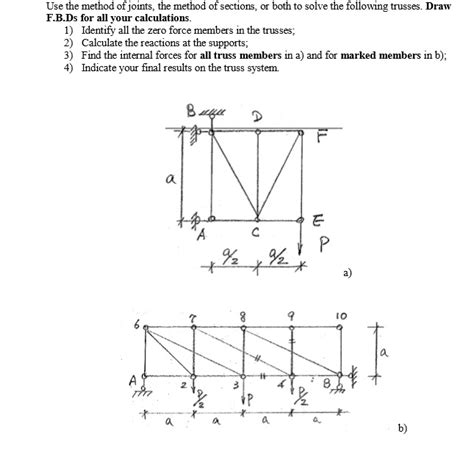 Solved Use The Method Of Joints The Method Of Sections Or