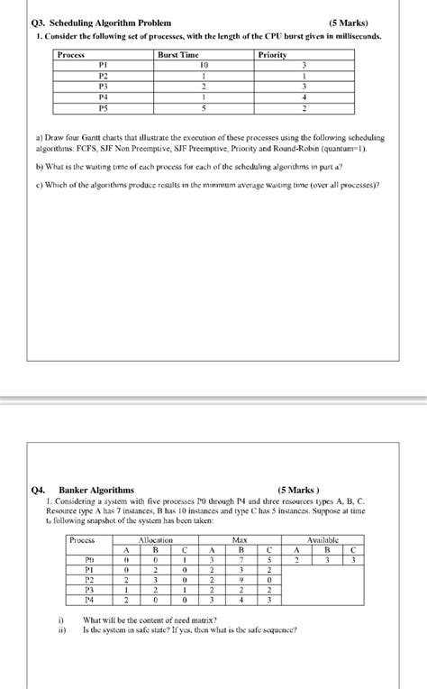 Solved Q3 ﻿scheduling Algorithm Problem5 ﻿marksconsider