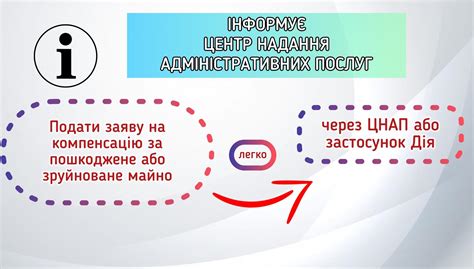 Васильківська Якщо ваше майно пошкоджене або зруйноване внаслідок війни — ви можете подати