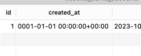 [bug] dns 相关问题 · issue 2473 · 1panel dev 1panel · github