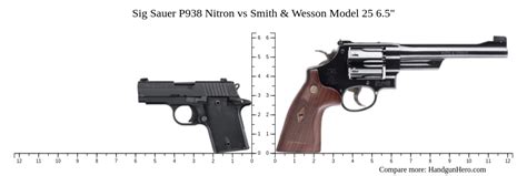 Sig Sauer P938 Nitron Vs Smith And Wesson Model 25 6 5 Size Comparison