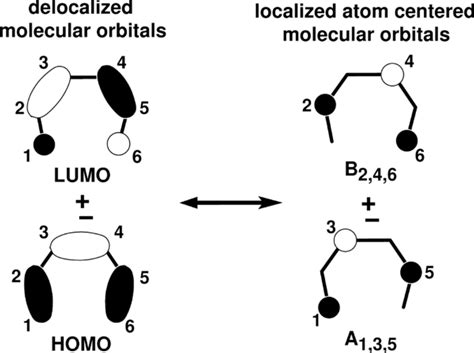 Conical Intersection Seams In Polyenes Derived From Their Chemical Composition The Journal Of