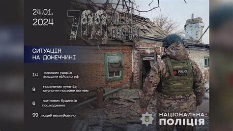 За добу росія 14 разів вдарила по цивільних на Донеччині поліція задокументувала воєнні