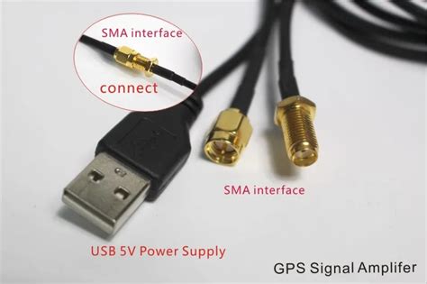 Купить ГПС телевизионные антенны с GPS-сигнала усилители домашние ...