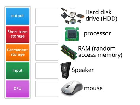 Computer System Elements Match Up Computer System Elements Match Up