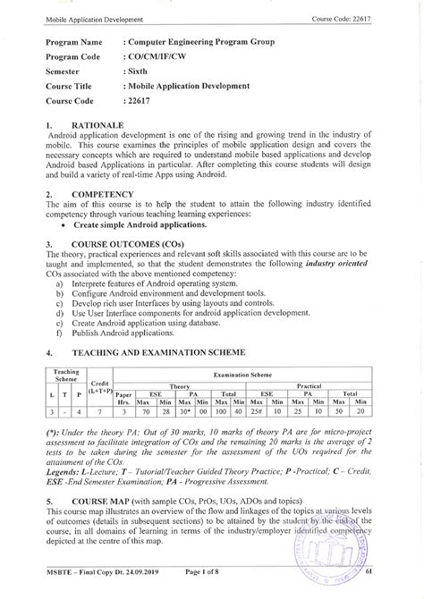 22617 Mobile Application Development Syllabus Computer Engg Studocu