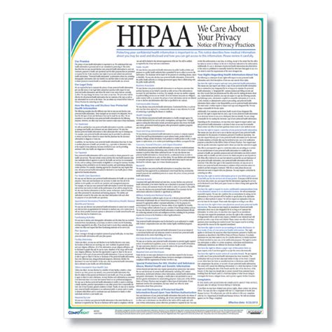 Hipaa Notice Of Privacy Practices Poster