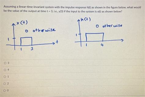 Solved Assuming A Linear Time Invariant System With The Chegg