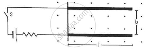 explain the principle and working of a cyclotron with the help of a