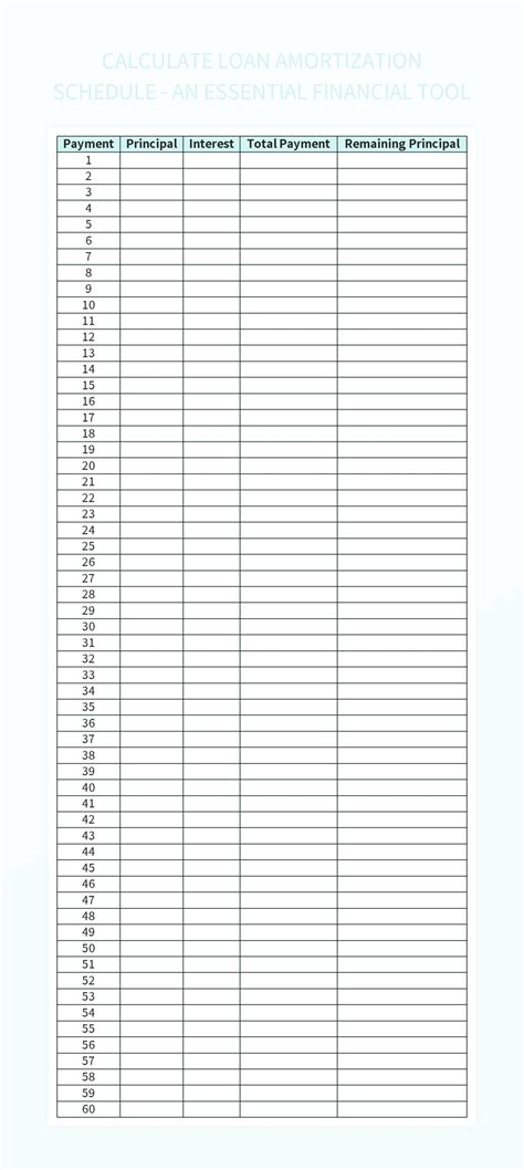 How Do I Calculate Loan Amortization Schedule In Excel