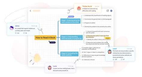 Gitmind Review Features Pricing And Collaborative Tools