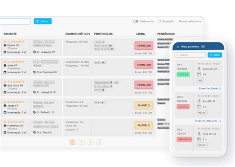 Clinical Deterioration Defacto Life Upgraders