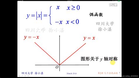 分段函数与绝对值函数解析 Csdn博客