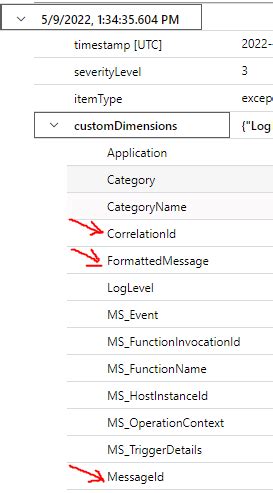 Azure Ilogger Logs Message And Custom Properties Differently Depending On Log Level Stack
